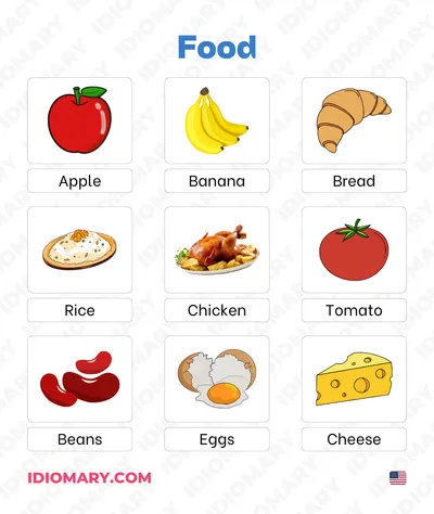 Italian Food Vocabulary List | idiomary